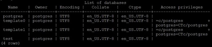 How To Install Postgresql 15 On Debian 11 Linuxtuto